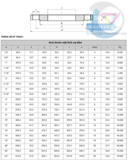 Mặt Bích Mạ Kẽm DN15 - DN1000 Chất Lượng, Giá Rẻ